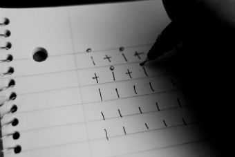 Five tips for writing a job advertisement