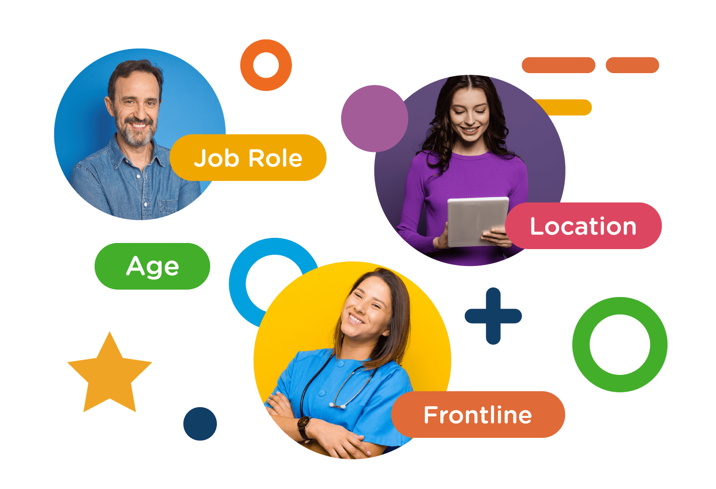 Employee Communications Tools | Reward Gateway