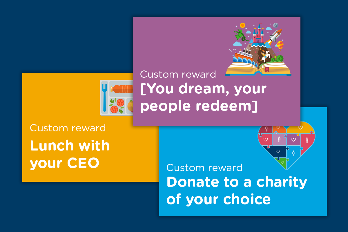 Employee Rewards System | Reward Gateway UK