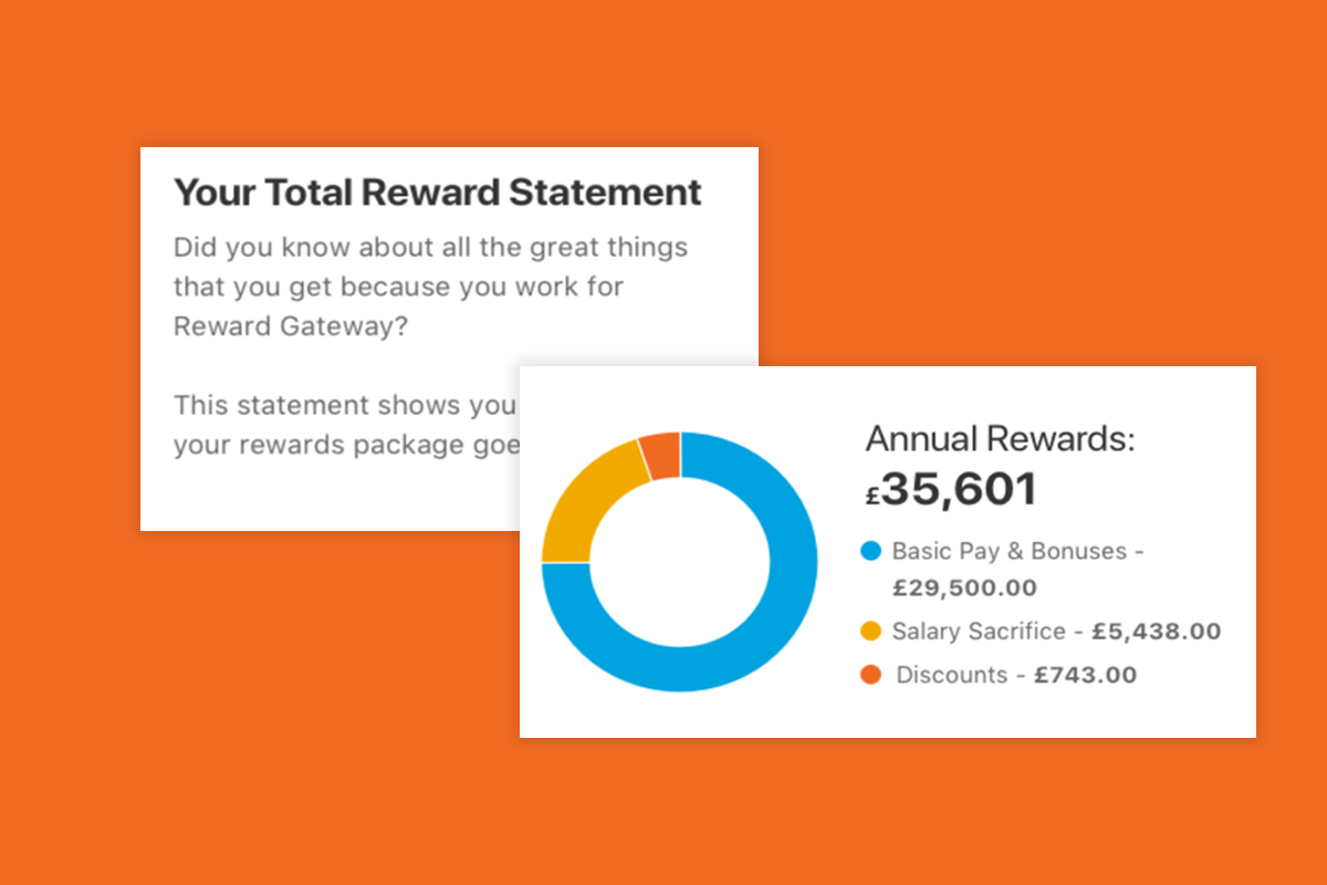 Employee Discounts Scheme | Reward Gateway UK