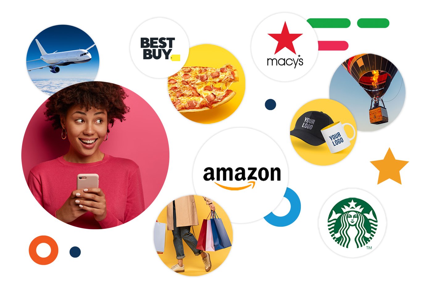 Rewards and Recognition Program | Reward Gateway AU