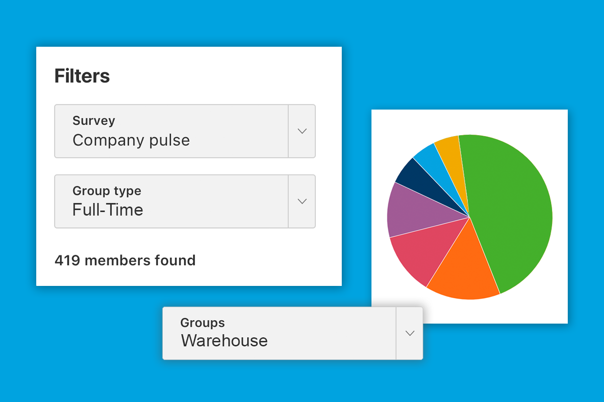 The Engaged Index | Employee Engagement KPI | Reward Gateway AU