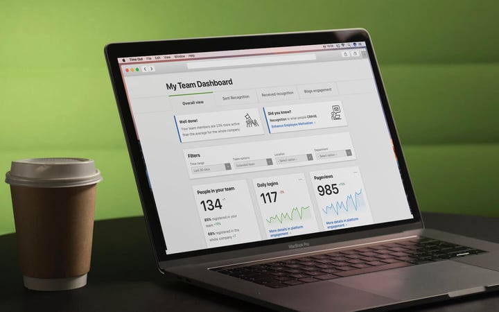 Impactful Analytics for Employee Engagement | Reward Gateway AU