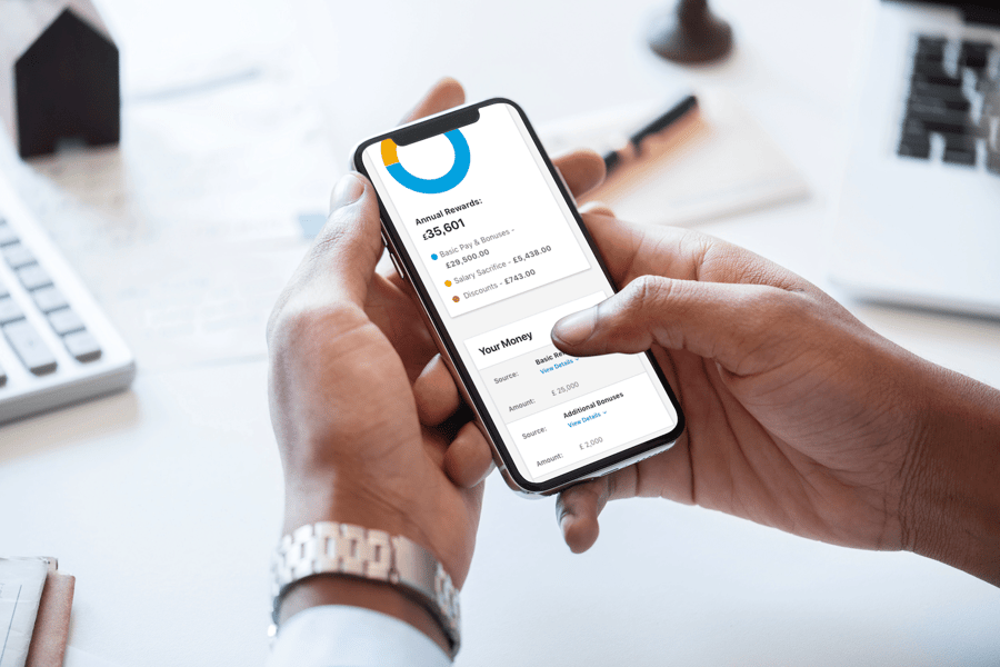 Employee Benefits Digital Transformation | Reward Gateway UK
