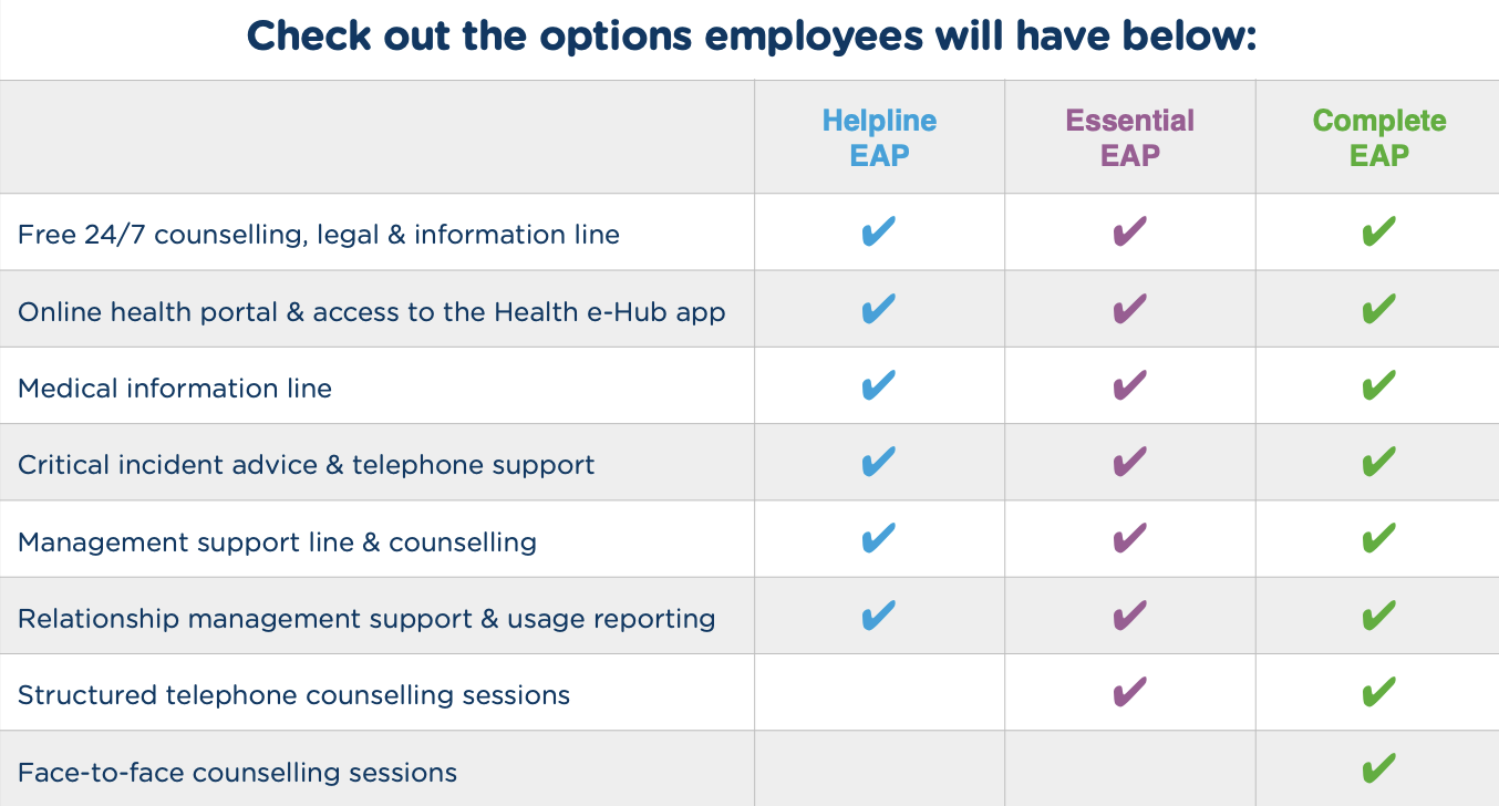 EAP Programme | Reward Gateway UK