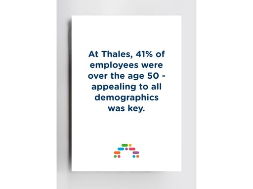 Thales | Success Story | Reward Gateway AU