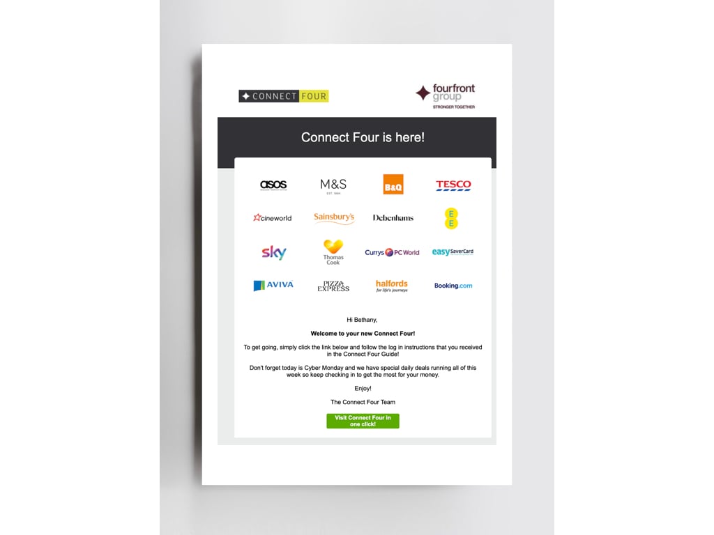 Fourfront Group | Case Study | Reward Gateway UK