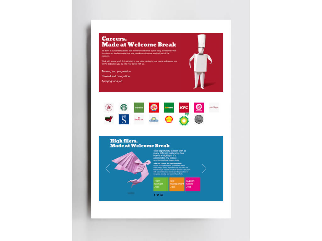 Welcome Break | Success Story | Reward Gateway