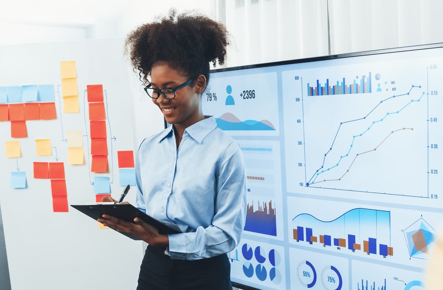 How to Use HR Data to Fuel Employee Communications | Reward Gateway