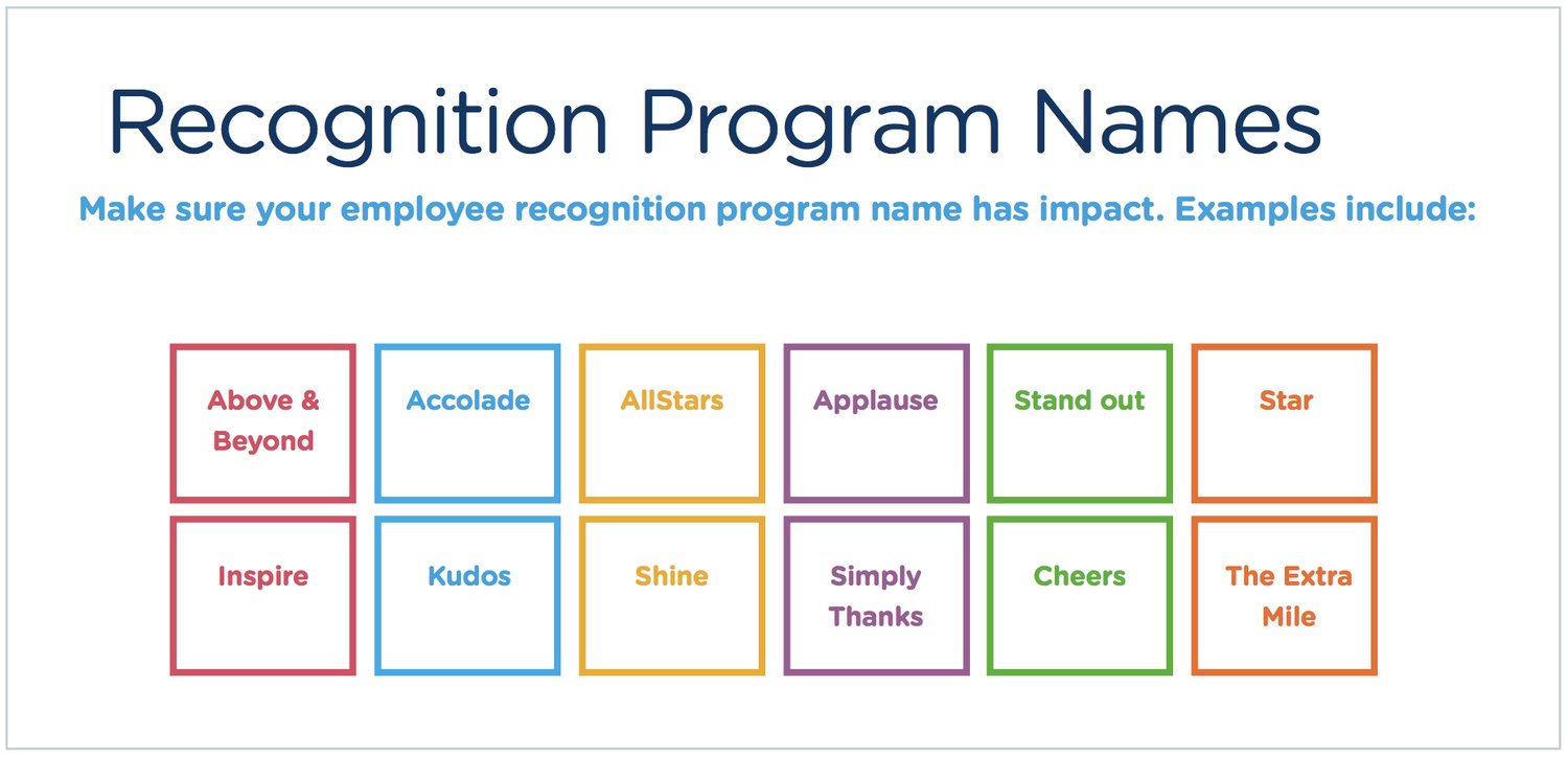 How to Name Your Employee Recognition Program | Reward Gateway AU