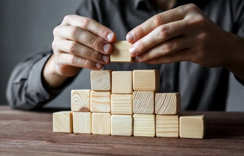 How to Build a Successful Employee Recognition Strategy | Reward Gateway