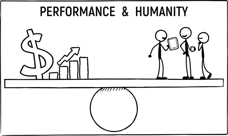 Create Balance Among Leadership Teams | Reward Gateway