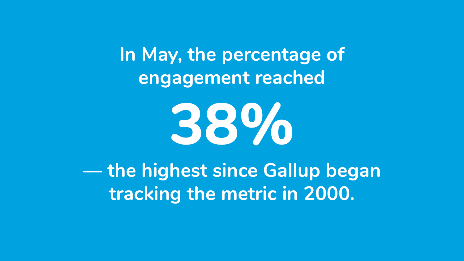 The Employee Engagement Quadrant Framework | Reward Gateway