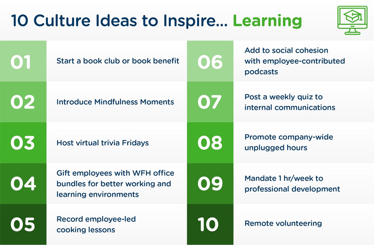 40 Ideas to Improve Company Culture | Reward Gateway