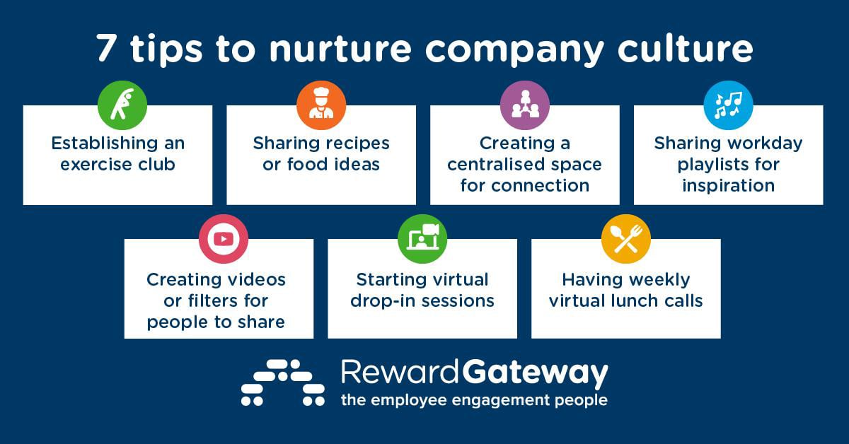 How to Improve Company Culture | Reward Gateway UK