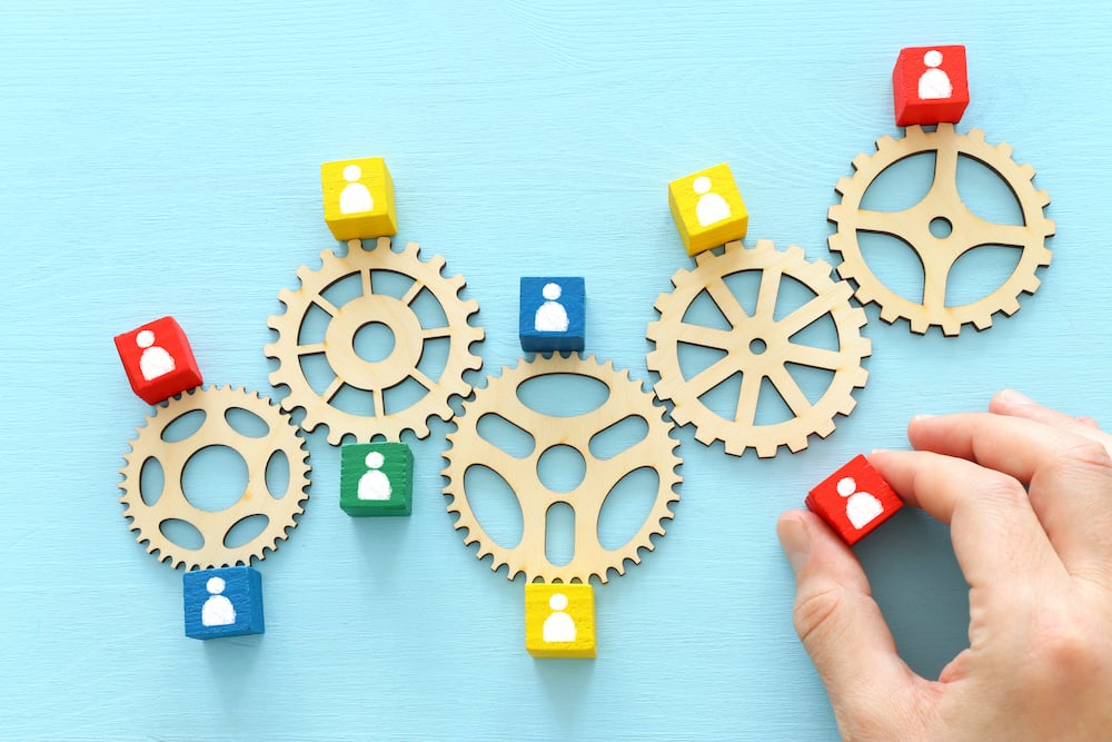The Importance of DEI in the Workplace | Reward Gateway