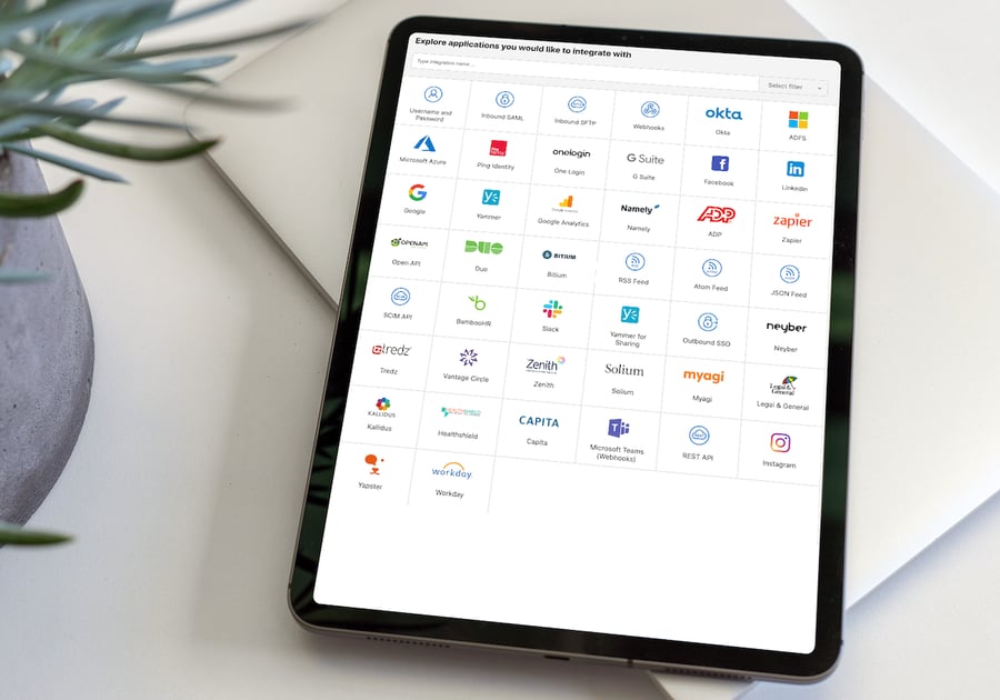 Top HR Integrations to Improve Productivity | Reward Gateway