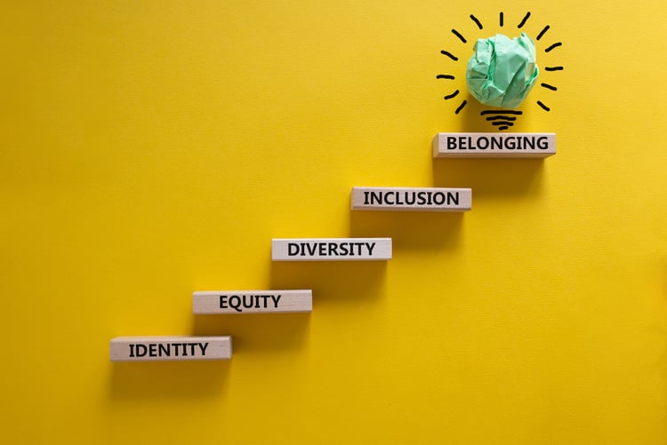 Creating a Sense of Belonging at Work | Reward Gateway