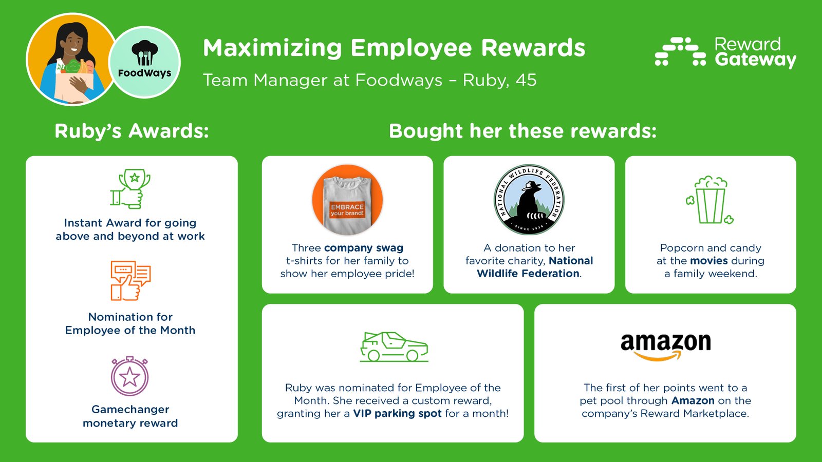 Strategic Employee Reward Ideas | Reward Gateway