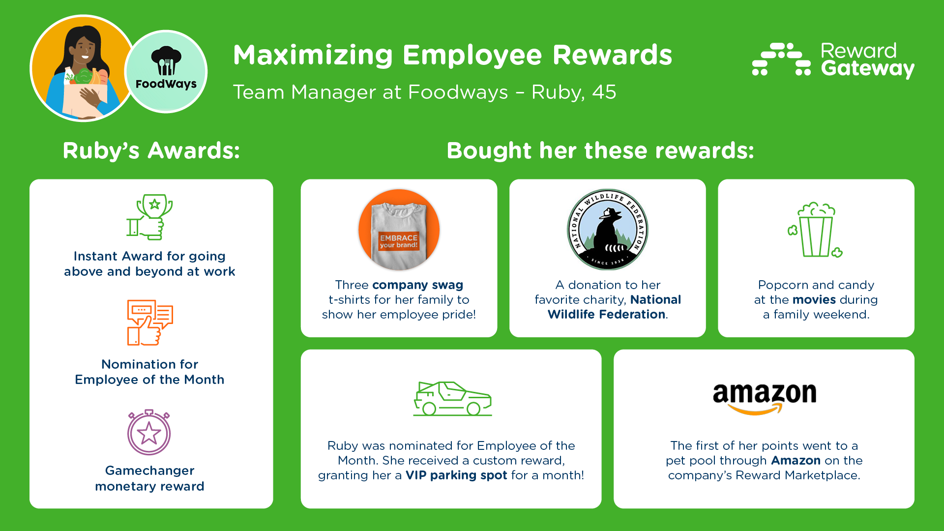Strategic Employee Reward Ideas | Reward Gateway
