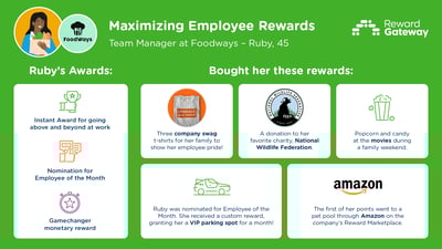 Strategic Employee Reward Ideas | Reward Gateway