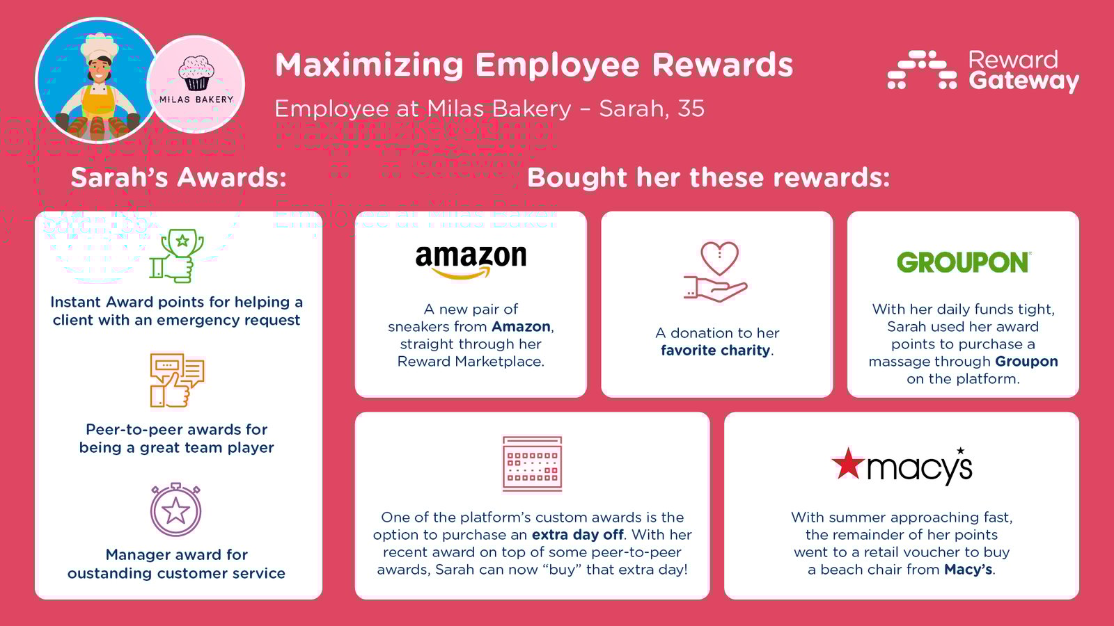 Strategic Employee Reward Ideas | Reward Gateway