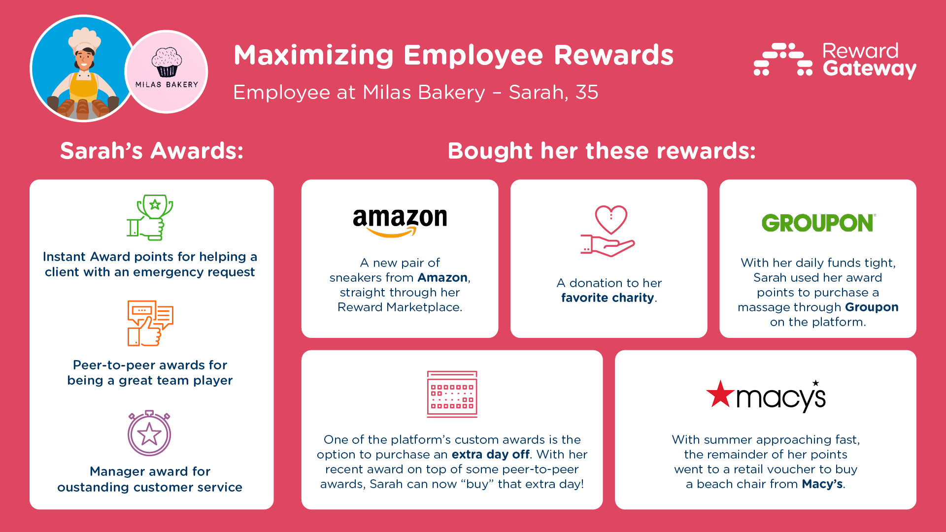 Strategic Employee Reward Ideas | Reward Gateway