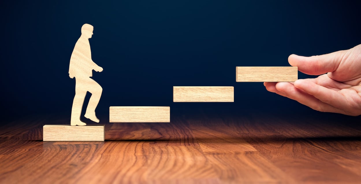 Examples of Non-Financial Employee Rewards | Reward Gateway