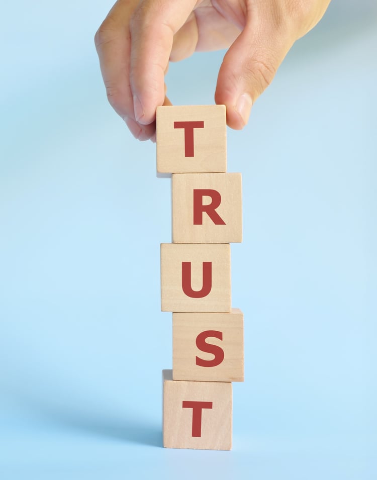 The Components of EVP: Brand, Values & Recognition | Reward Gateway