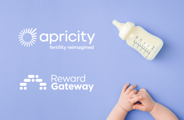 Press Releases | Reward Gateway