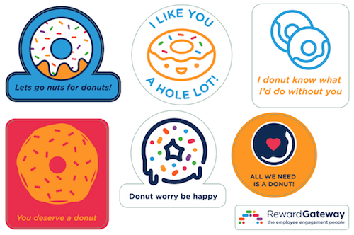 Ideas to Improve Workplace Culture | Reward Gateway