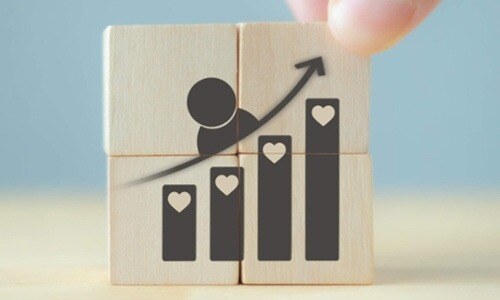 7 Key Training Areas for Managers | RGER