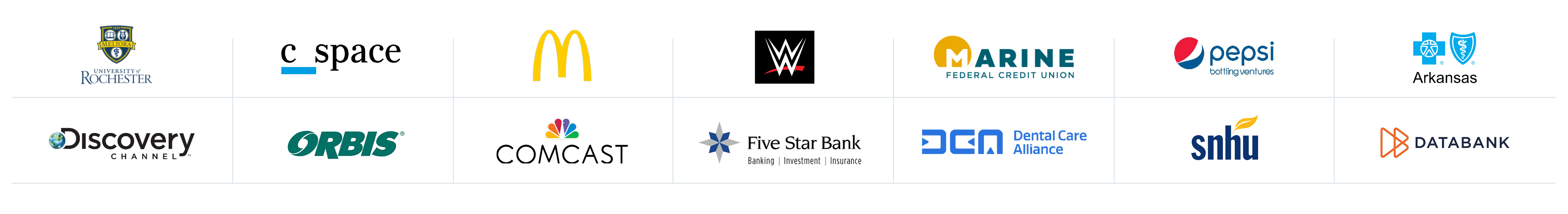 Client Success Stories | Reward Gateway