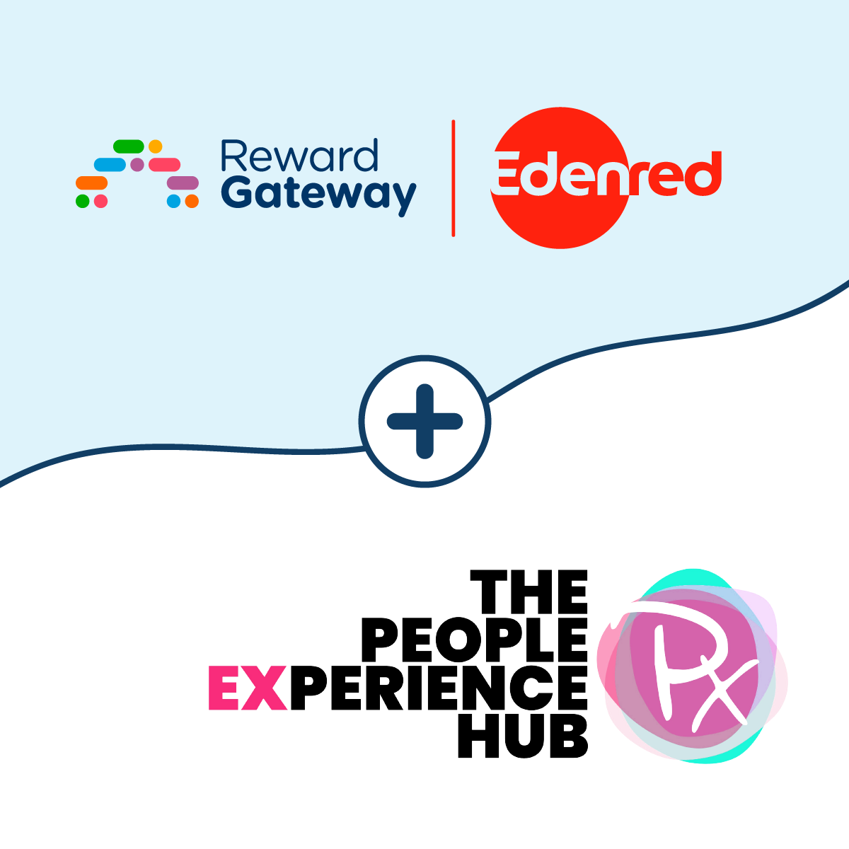 Reward Gateway | Edenred partners with The People Experience Hub to ...