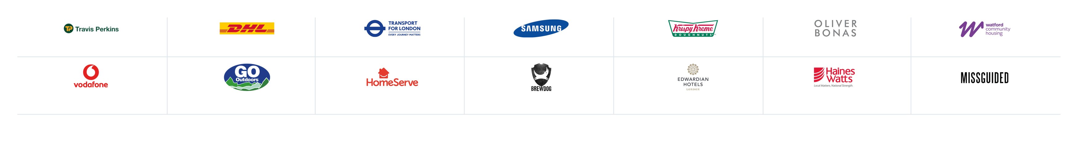 Client Success Stories | Reward Gateway UK