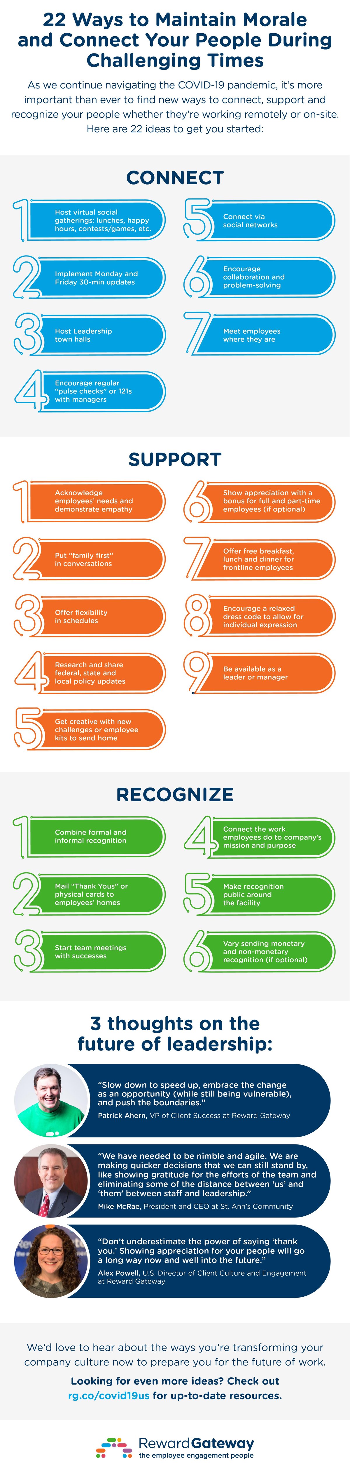 How to Maintain Morale During COVID-19 | Reward Gateway