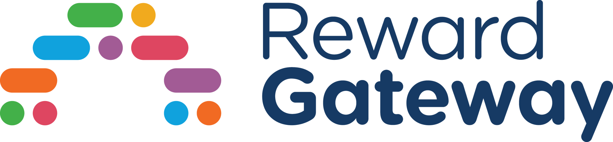 Reward Gateway | How to delight and support your employees through ...