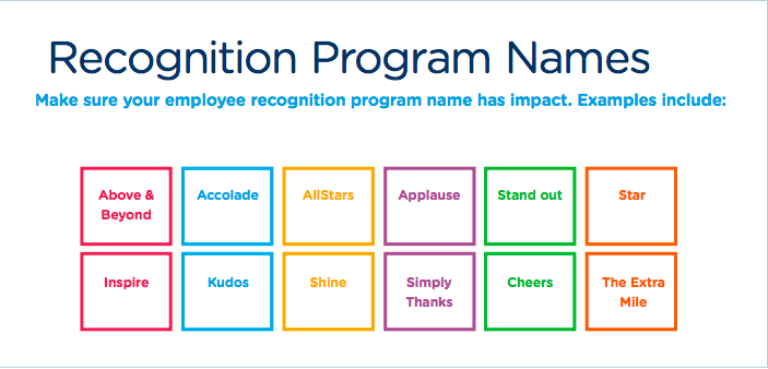 Employee Recognition Program Names | Reward Gateway