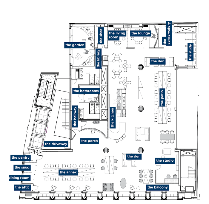 How to Design Workspace for Employee Engagement | Reward Gateway