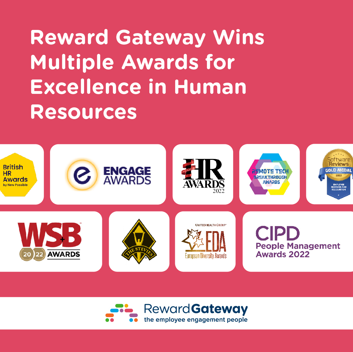 Reward Gateway Wins Multiple HR Awards | Reward Gateway