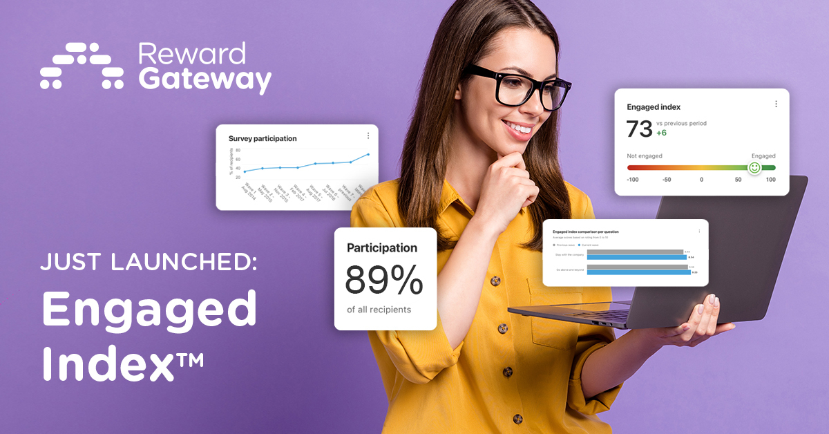 Introducing the Engaged Index™ | Engagement Benchmark | Reward Gateway
