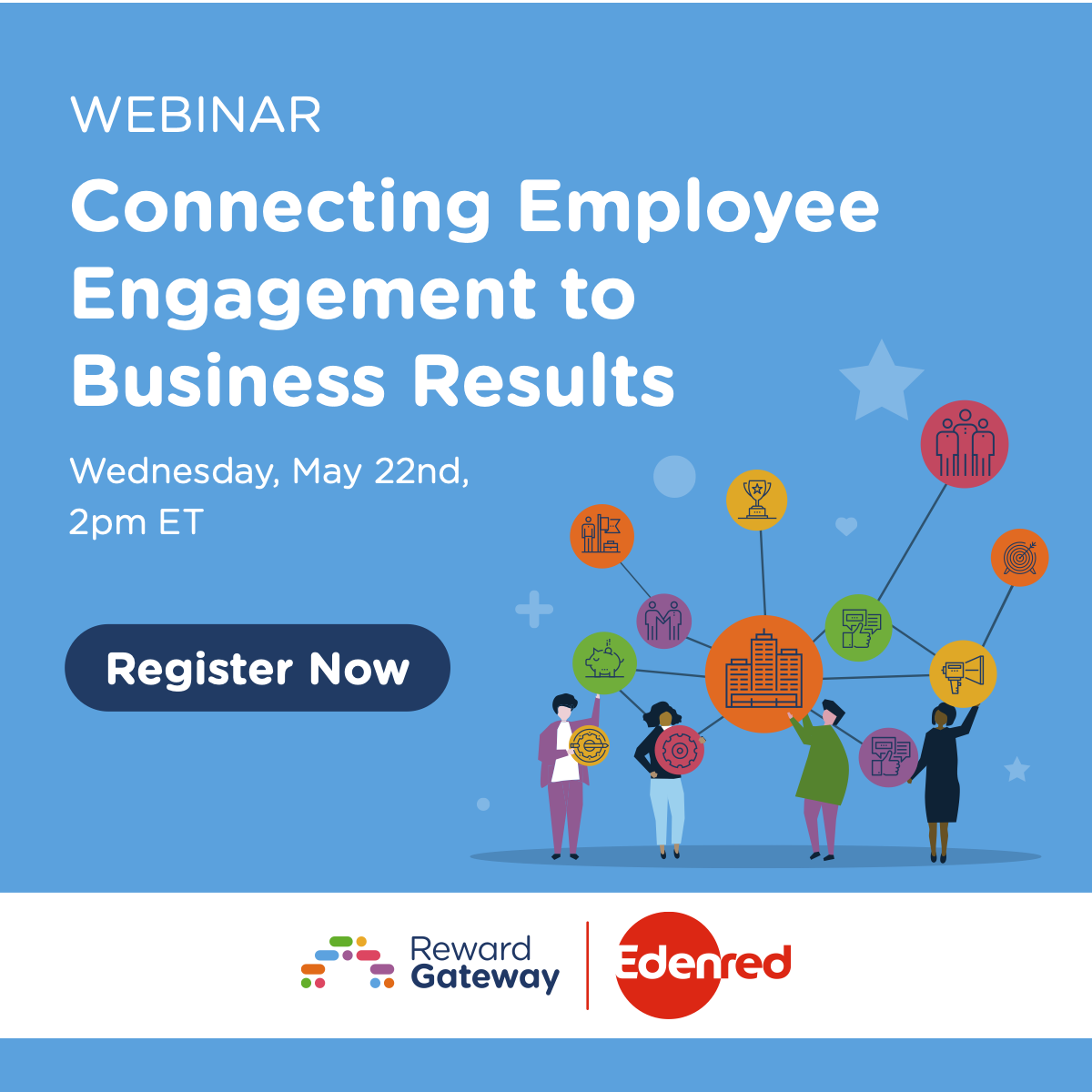 Connecting Employee Engagement to Business Results | Reward Gateway