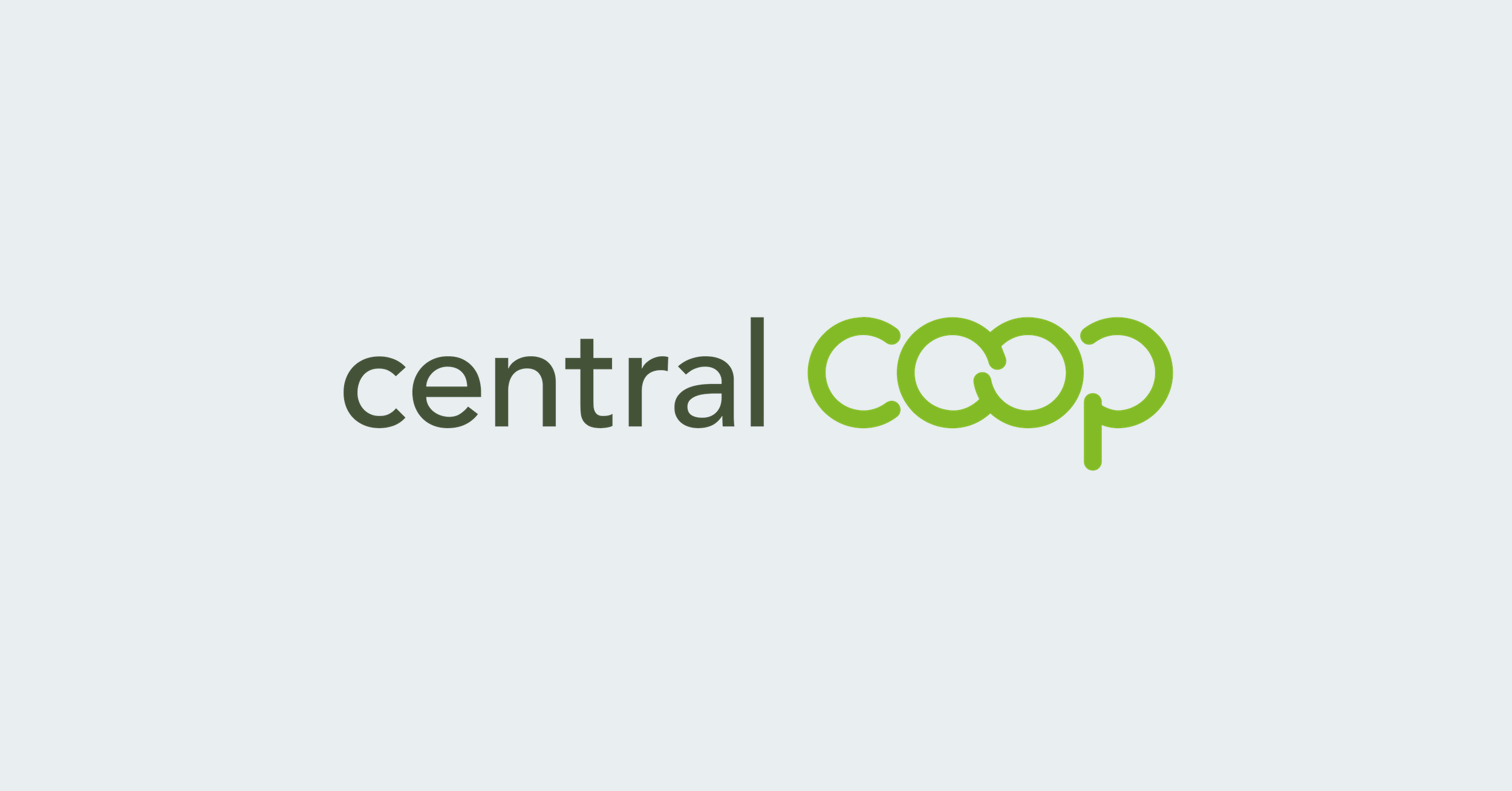 Central Co-op | Success Story | Reward Gateway UK